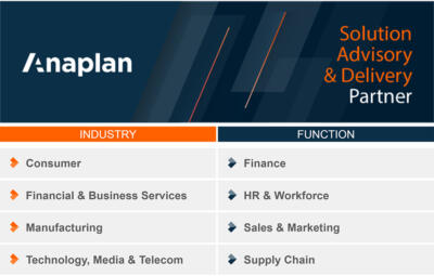 About Us | Anaplan Accredited Partner | Bedford Consulting