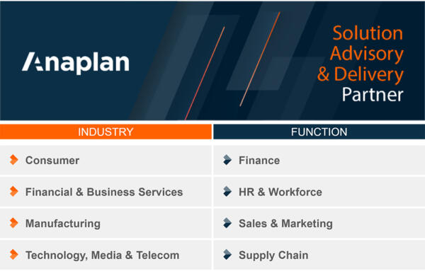 Anaplan Training | Bedford Consulting